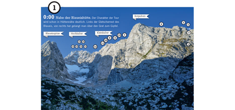 Schwere Bergtour: Hochkalter