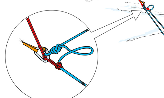 Spaltenbergung: So geht die lose Rolle!